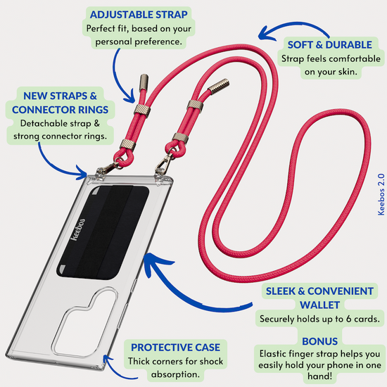 Pink Samsung Crossbody Phone Case – Keebos